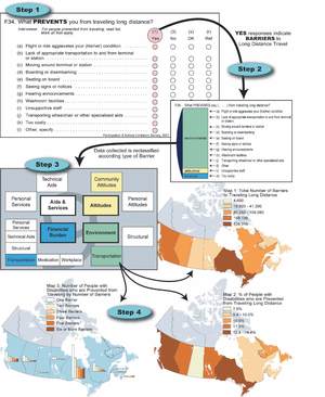 The Data Trail Guide image_300 - Abilities Canada - Abilities Magazine